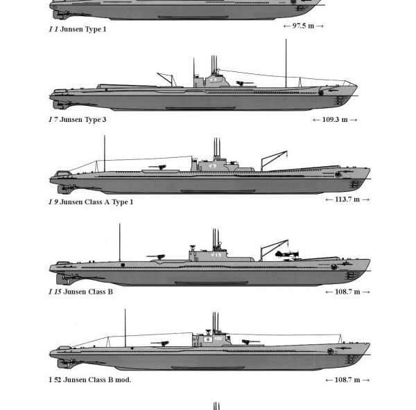 The Submarines of the Imperial Japanese Navy and Army 1904 – 1945 ...